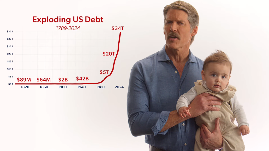 Hovde ad bemoans politicians who've 'spent money recklessly' - WisPolitics